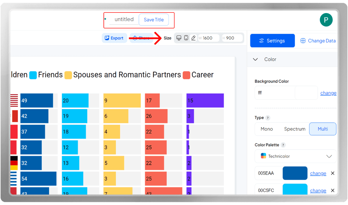 How to Create a Compelling Split Bars | PlotSet