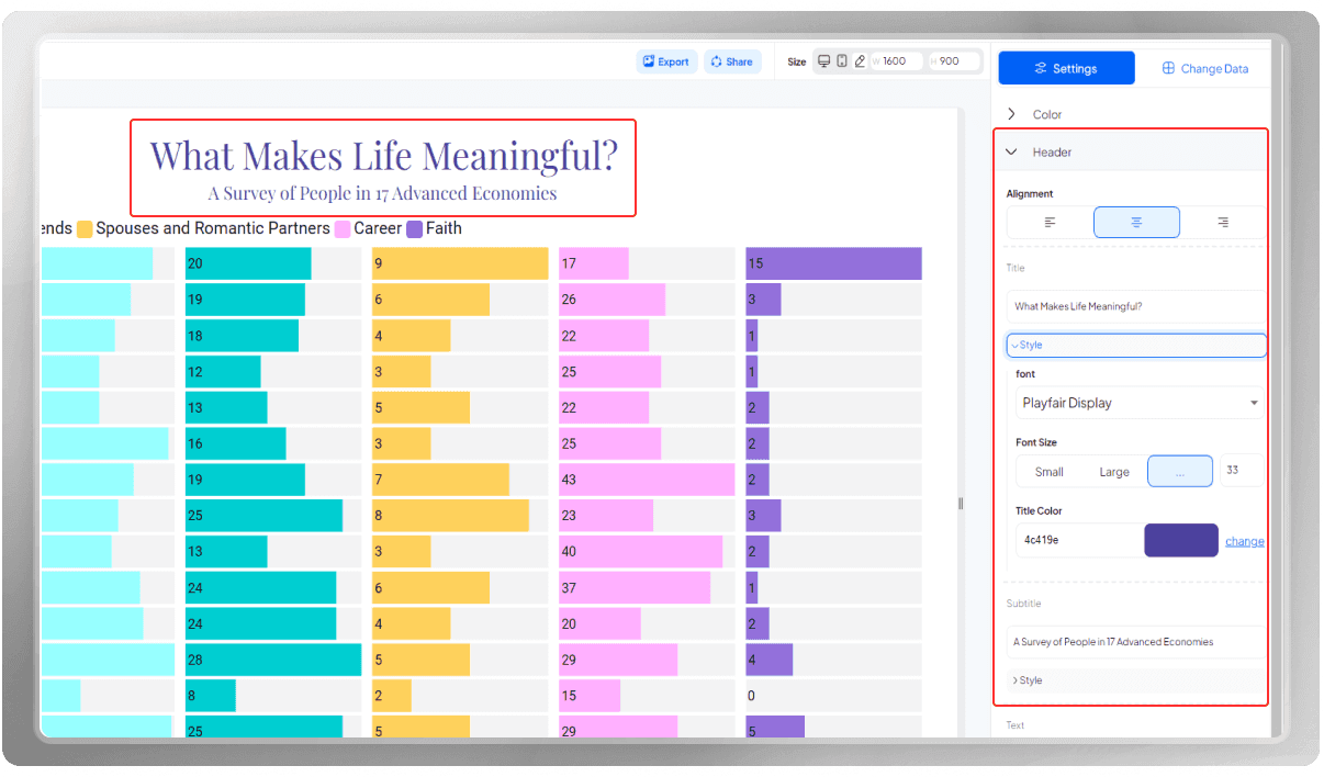 How to Create a Compelling Split Bars | PlotSet