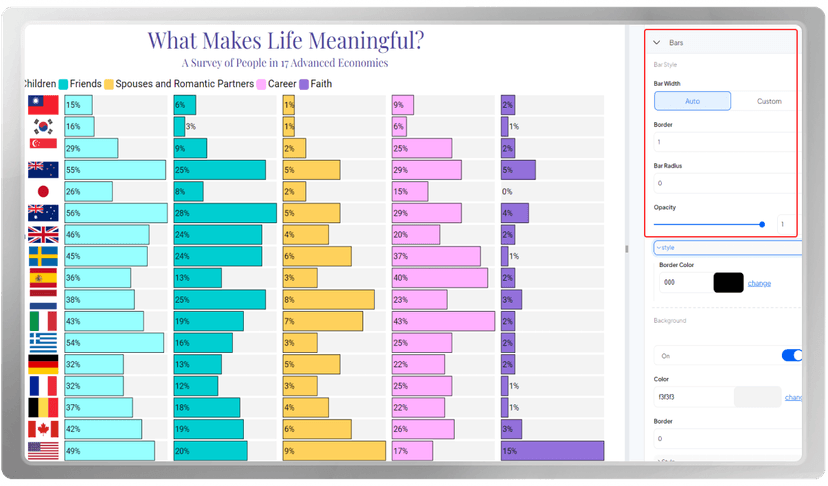 How to Create a Compelling Split Bars | PlotSet