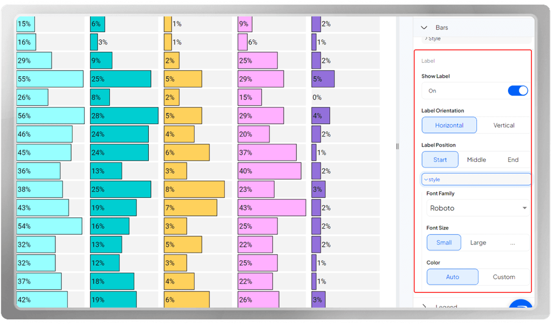 How to Create a Compelling Split Bars | PlotSet