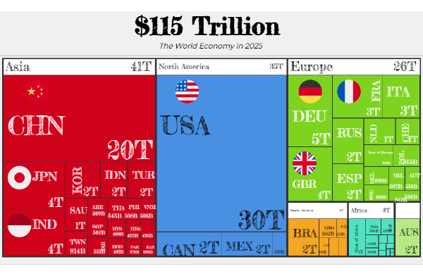 gallery | Projected Global GDP by Country in 2025